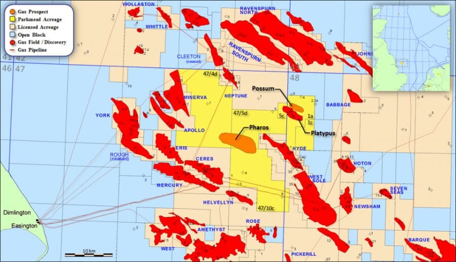 Project Profiles - globaloms